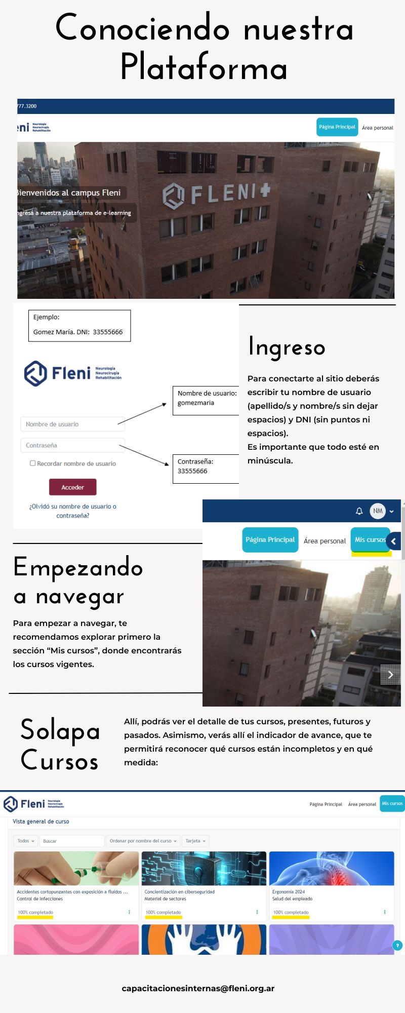 Fleni: Cómo navegar por la Plataforma | Fleni